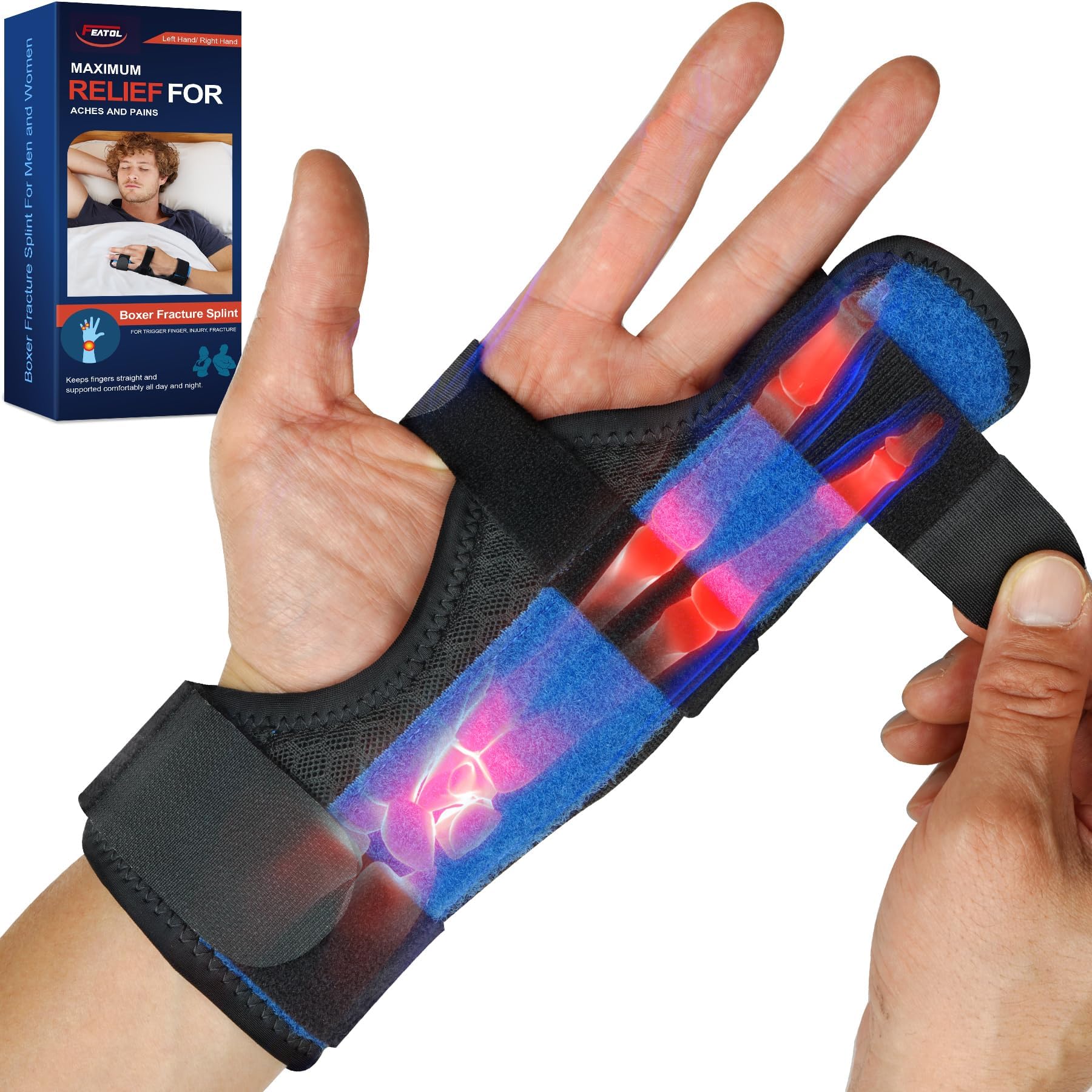 Amazon.com: FEATOL Boxer Finger Splint Metacarpal Splint Brace ...