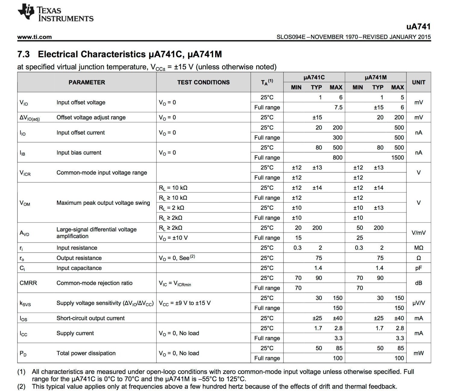 UA741CP Operational Amplifier: Pinout, Specification, And, 44% OFF