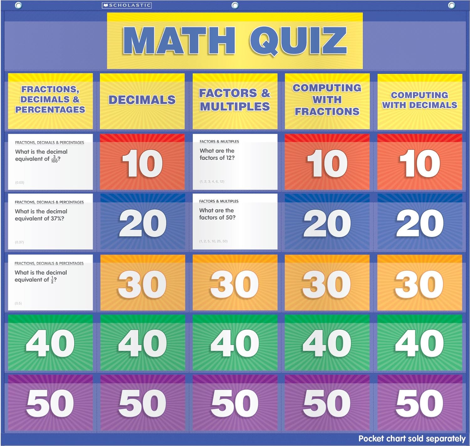Amazon.com: Scholastic Teacher's Friend Math Class Quiz: Grades 5-6 ...