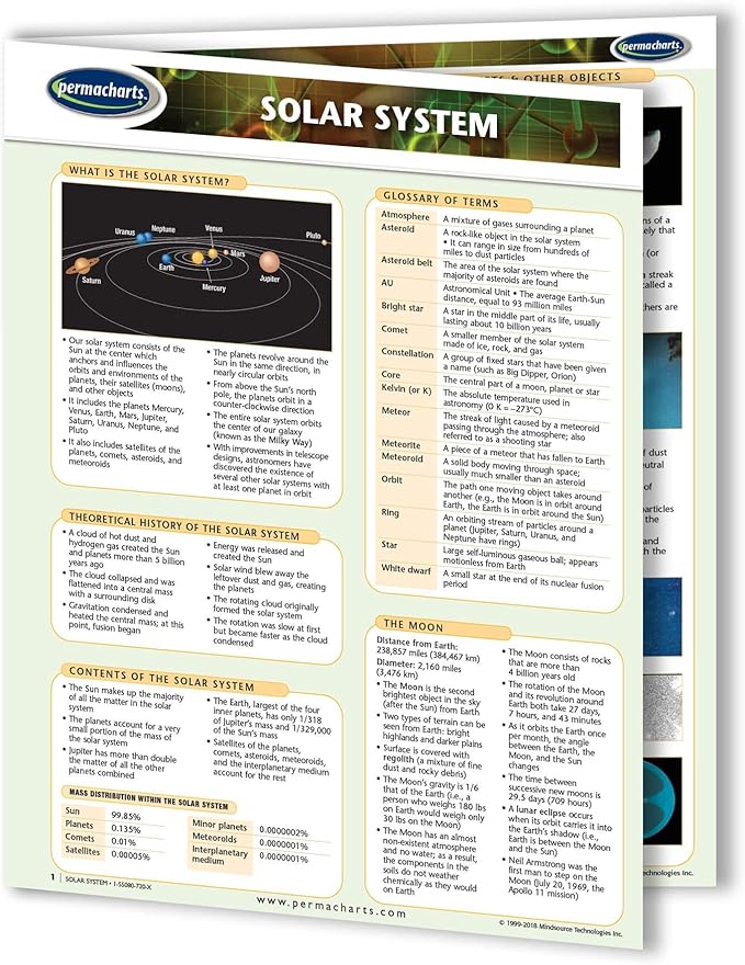 Amazon.com : Solar System Guide - Astronomy Guide Quick Reference Guide ...