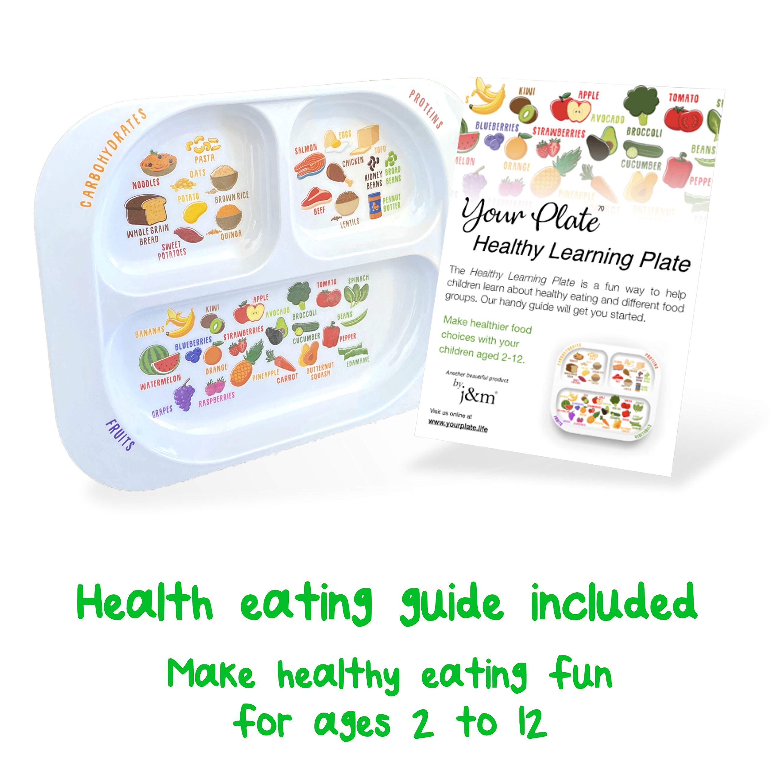 Buy New: Kid’s Healthy Learning Plate | Divided Portion Control for ...