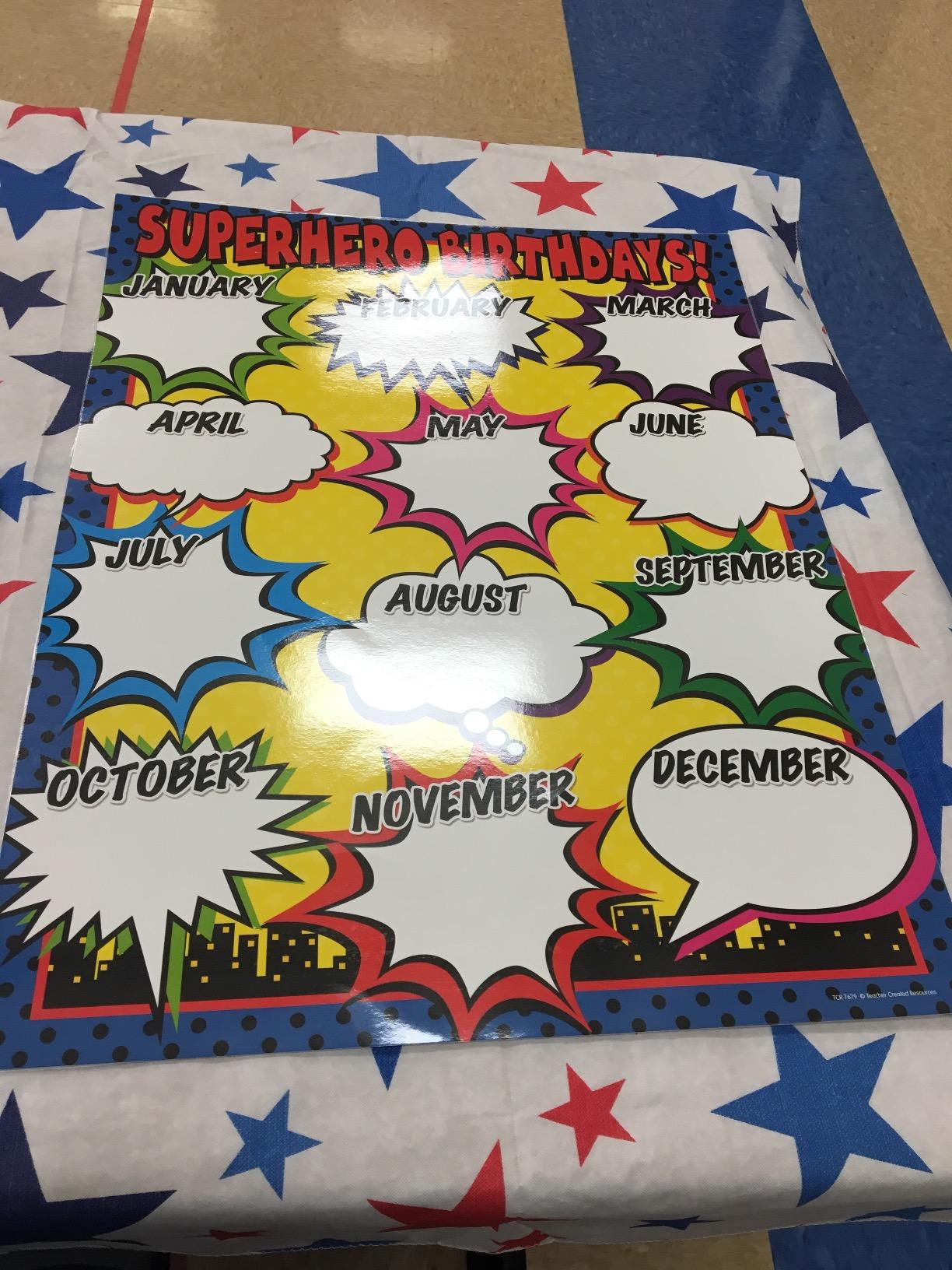 Amazon.com: Teacher Created Resources Superhero Birthday Chart (7679 ...
