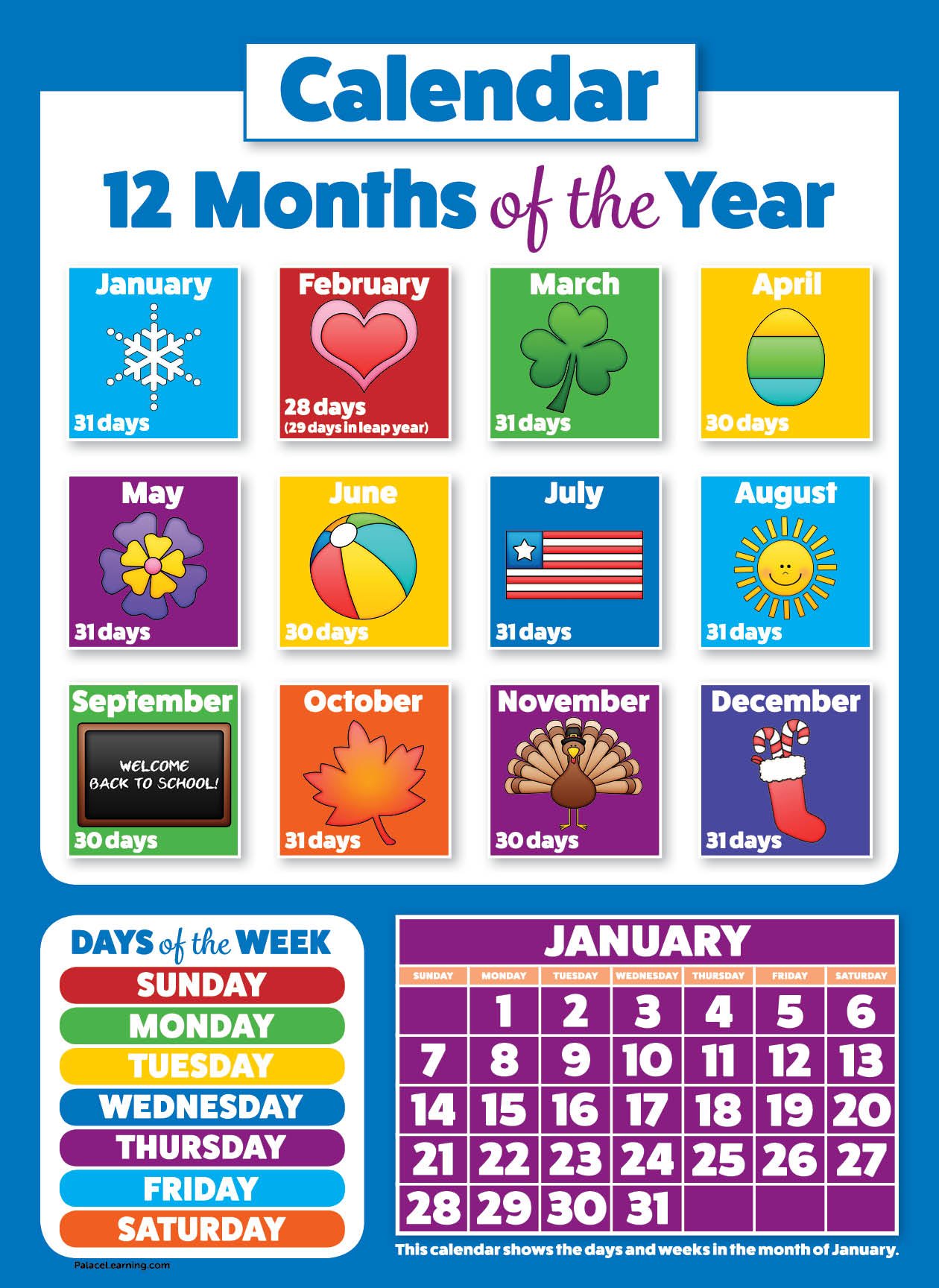 Buy 10 Laminated Educational Wall Posters for Kids - ABC - Alphabet ...