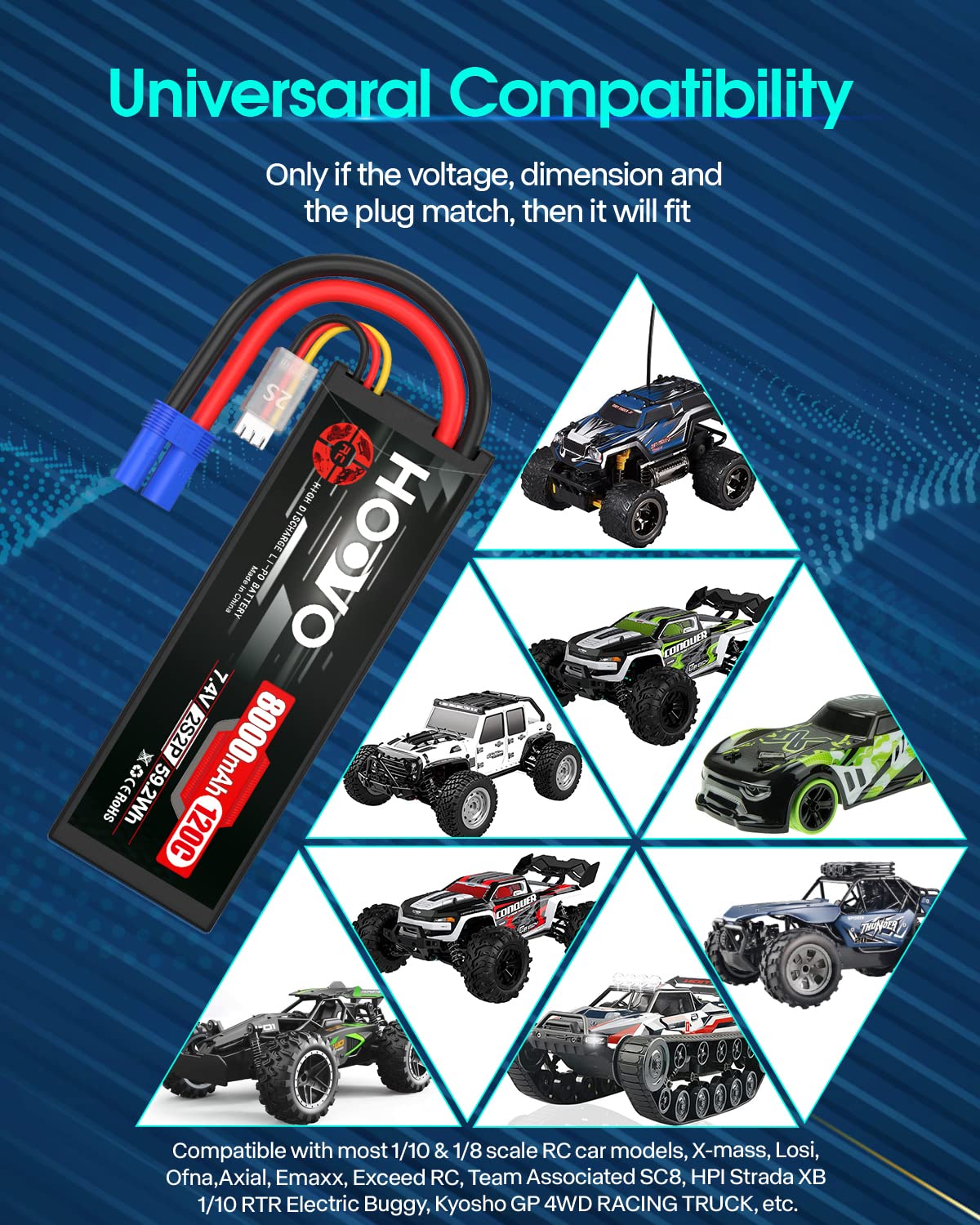 Traxxas 2s Lipo Battery HOOVO 2S Lipo Battery 7.4V 8000mAh - Hard Case ...