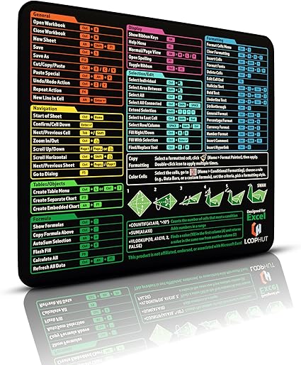 Amazon.com: Loop Hut Excel Shortcut Keys Mousepad Mouse Mat | 12.6x10 ...