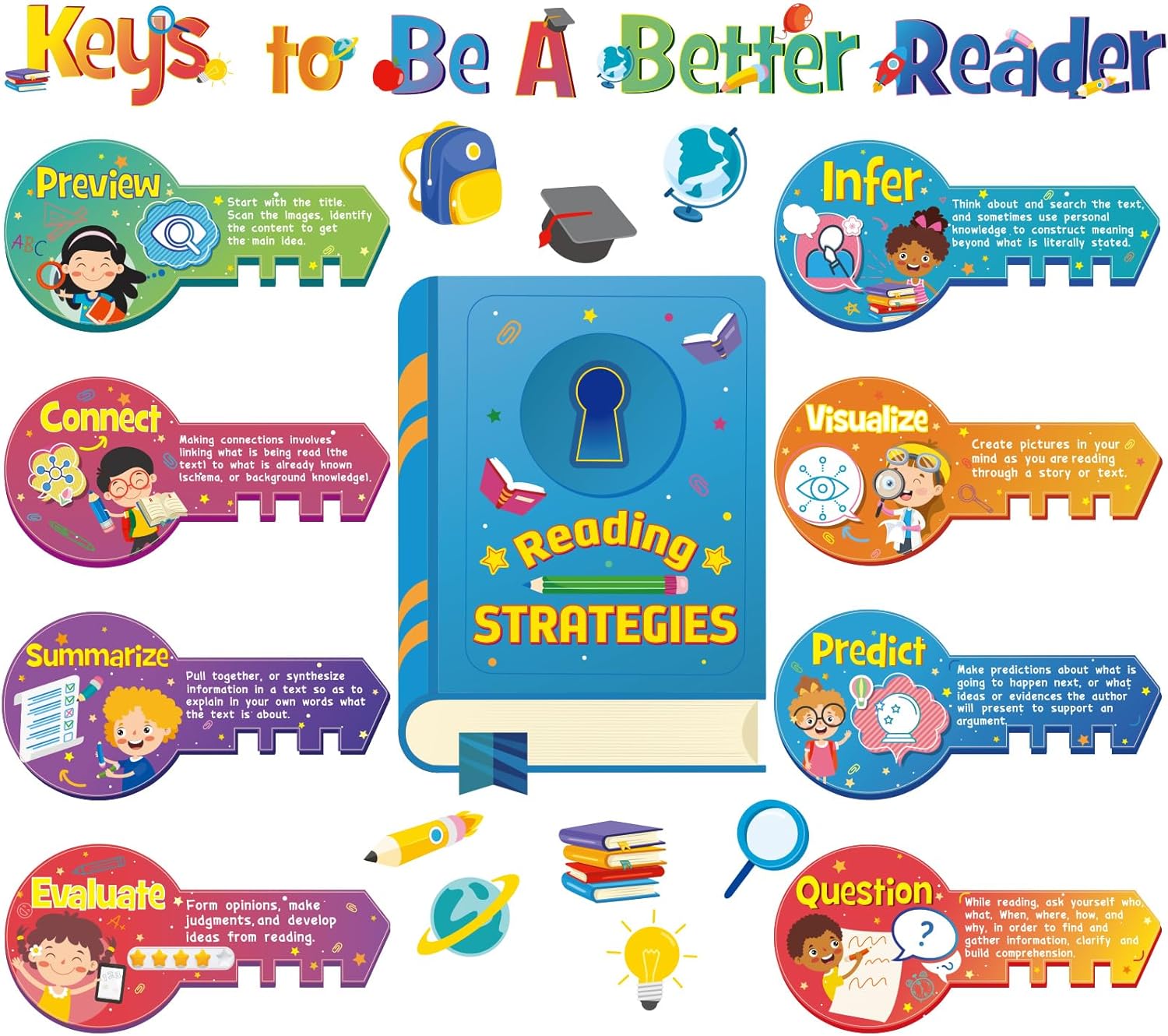 Amazon.com : Fulmoon 23 Pcs Reading Bulletin Board Set Classroom ...