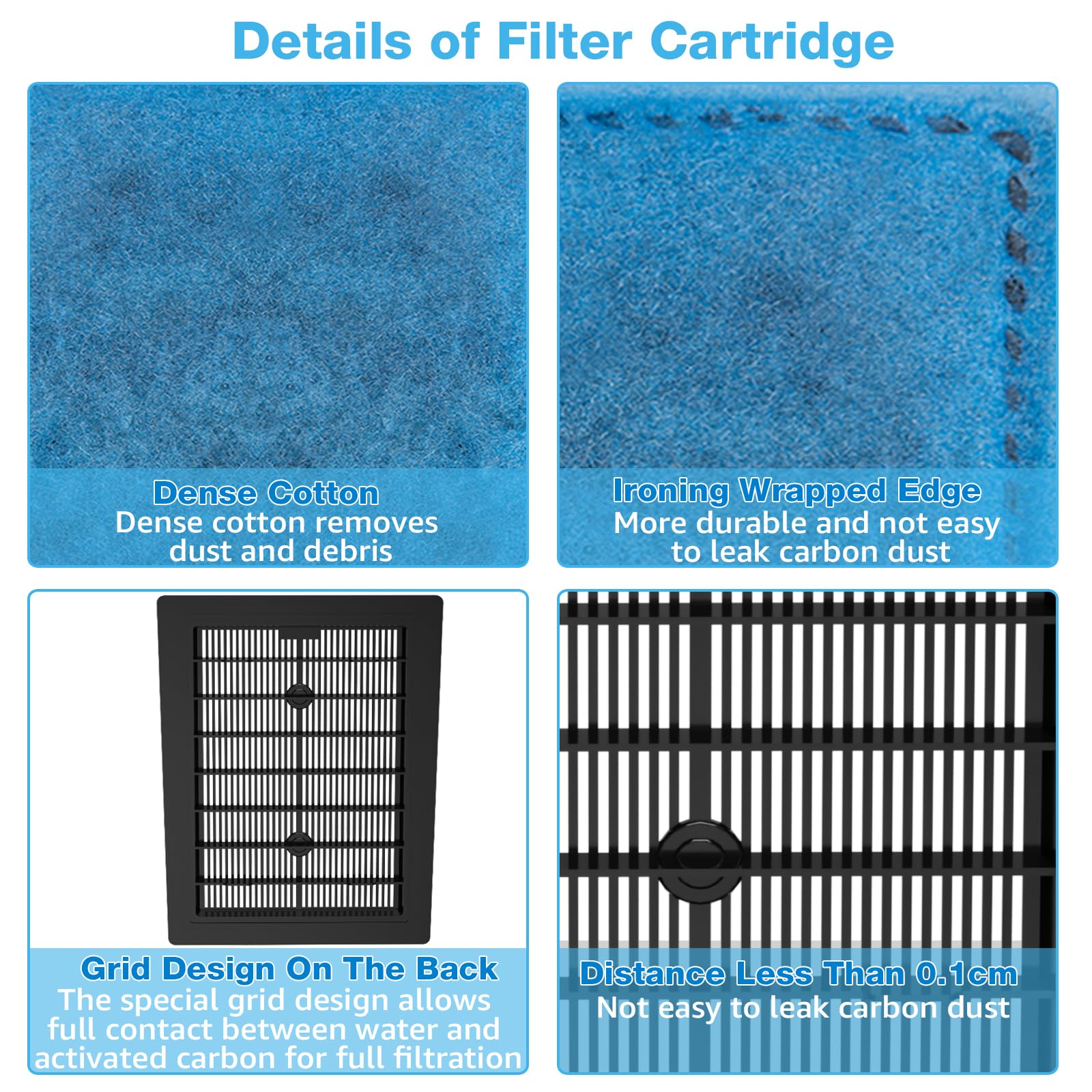 Snapklik.com : Xbbwmrs 24-Pack Aquarium Filter Cartridges Compatible