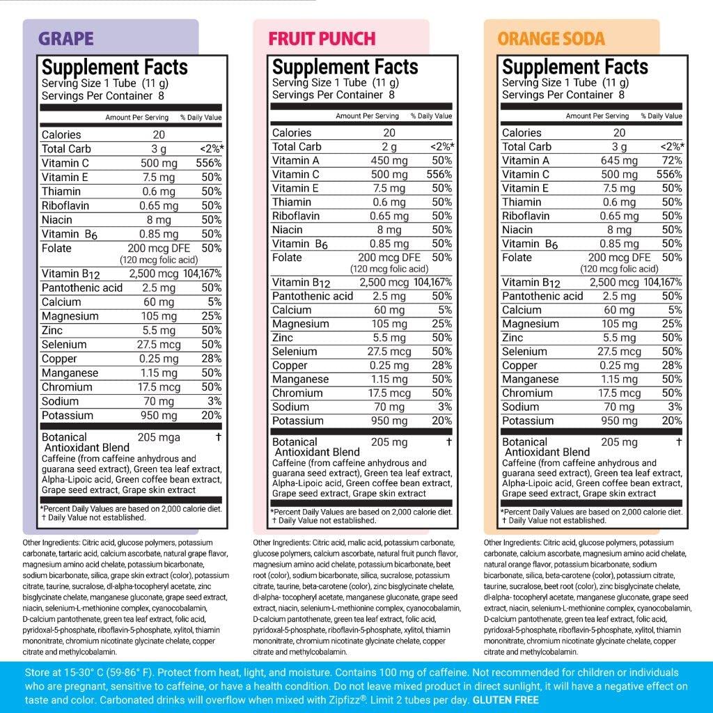 Snapklik.com : Zipfizz Energy Drink Mix, Electrolyte Hydration Powder