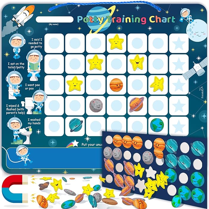 Buy PutskA Space-Man-Potty-Training-Magnetic-Reward-Chart for Toddlers ...
