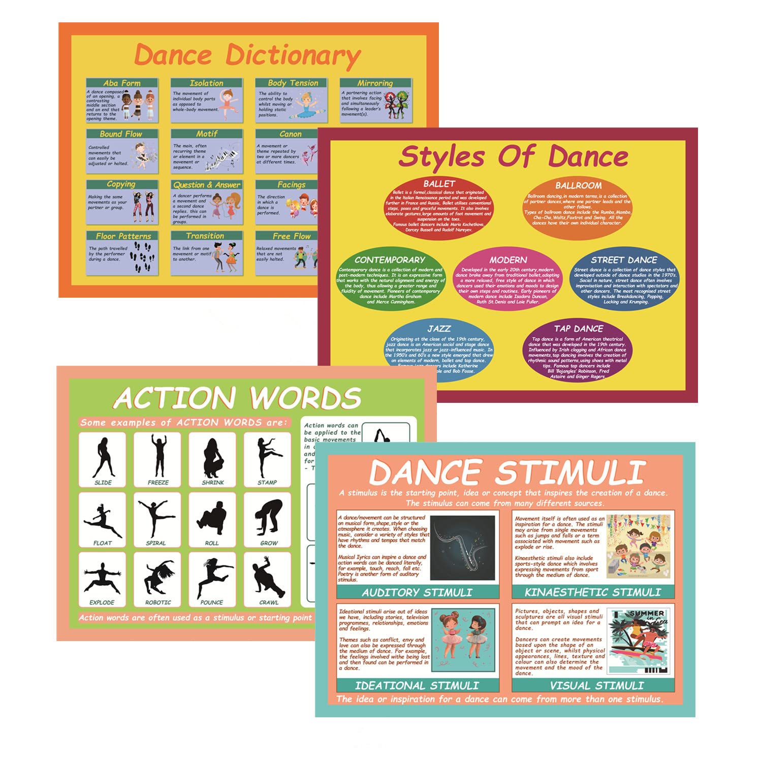 Dance Studio Bulletin Board Free Dance Bulletin Board Ideas | TPT