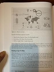 Mastering Bitcoin: Programming the Open Blockchain: Antonopoulos, Andreas M.: 9781491954386 ...