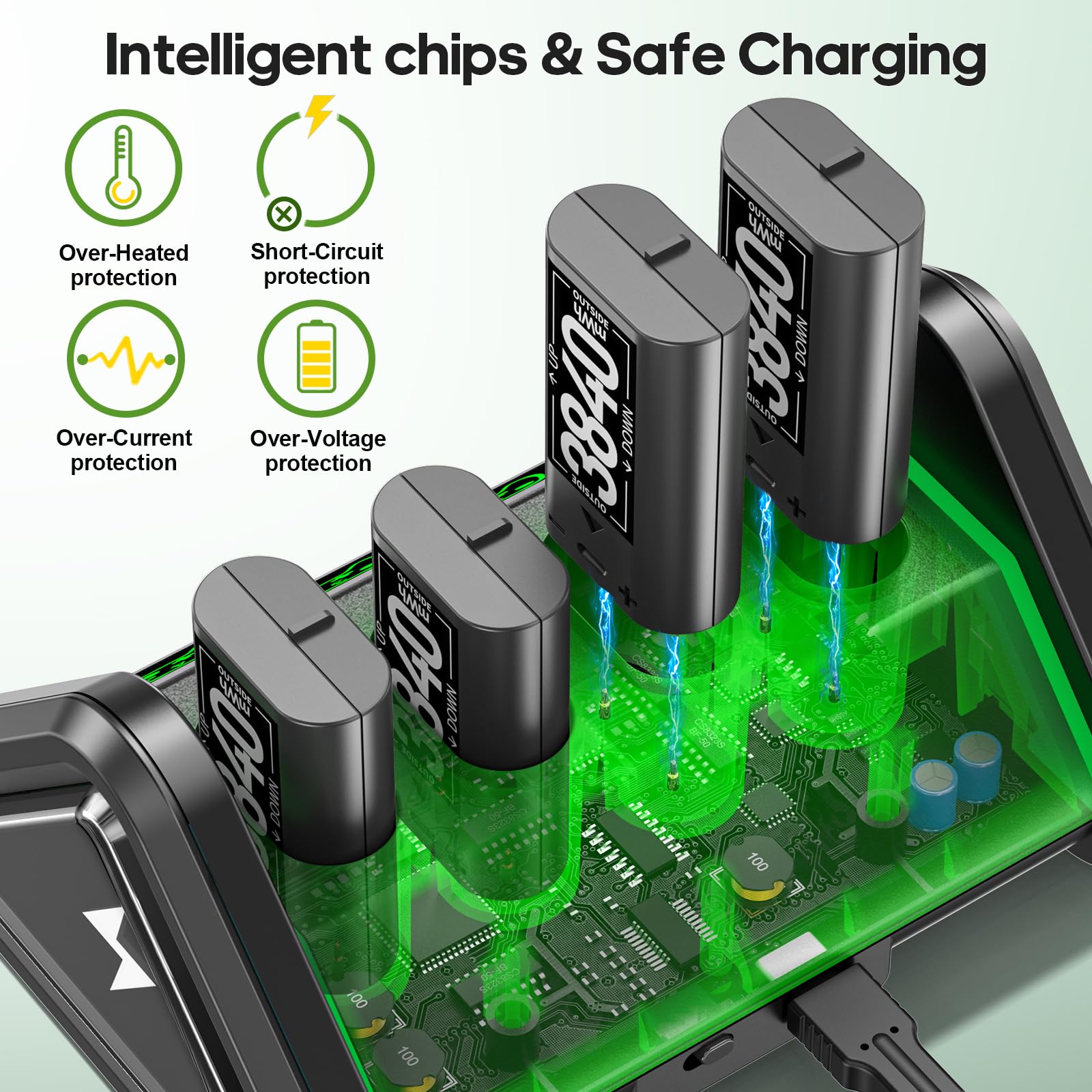 Snapklik.com : Rechargeable Battery Pack For Xbox Controllers, 4 X ...