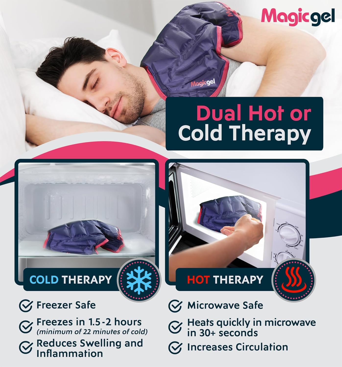 Magic Gel Shoulder Ice Pack - Reusable and Flexible Nepal | Ubuy