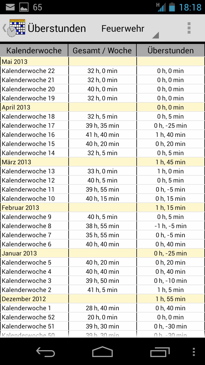Timesheet - App on Amazon Appstore