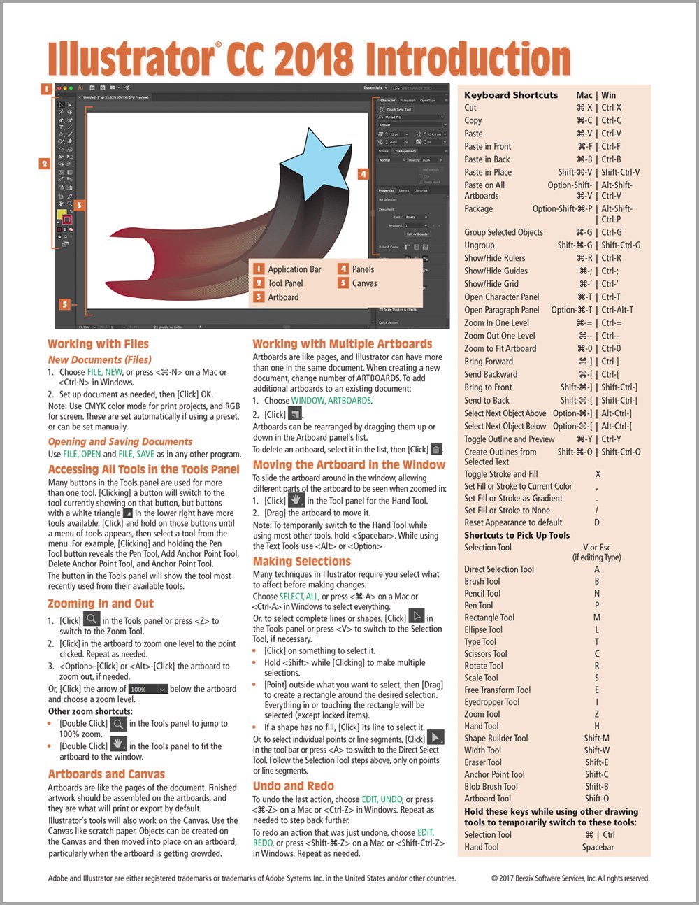 Adobe Illustrator CC 2018 Introduction Quick Reference Guide (Cheat ...