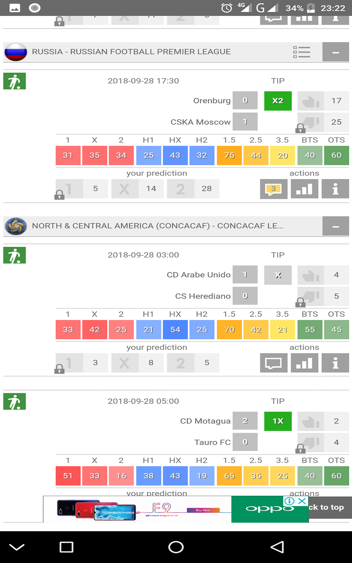 Statarea - Soccer Perdictions - App on Amazon Appstore