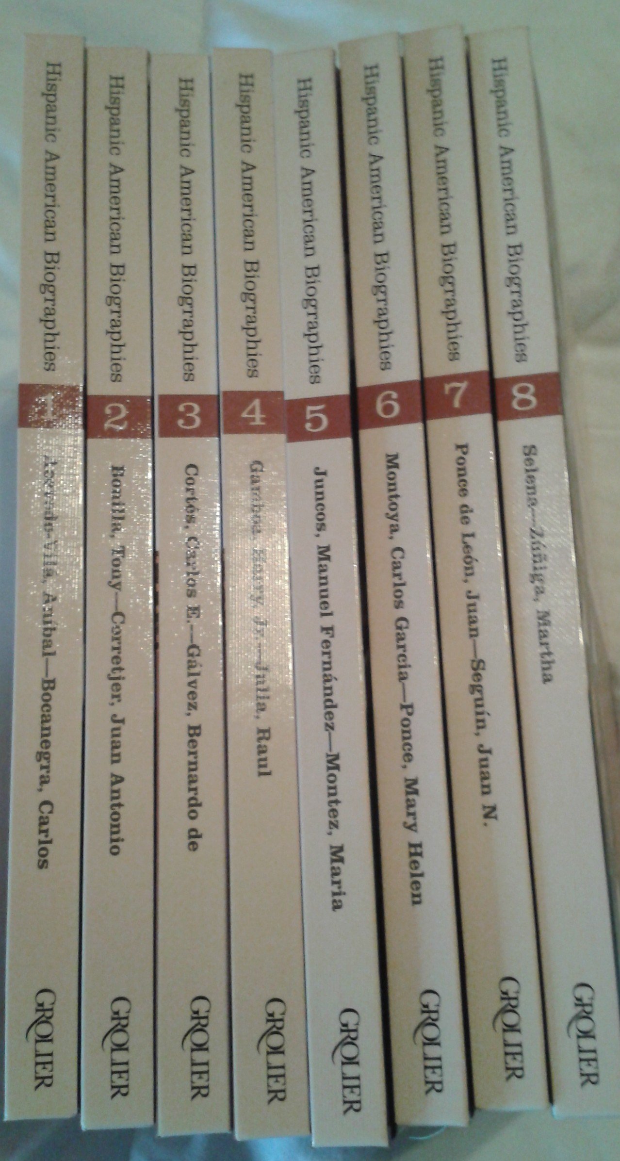 Hispanic American Biographies: Grolier, Inc.: 9780717261246: Amazon.com ...