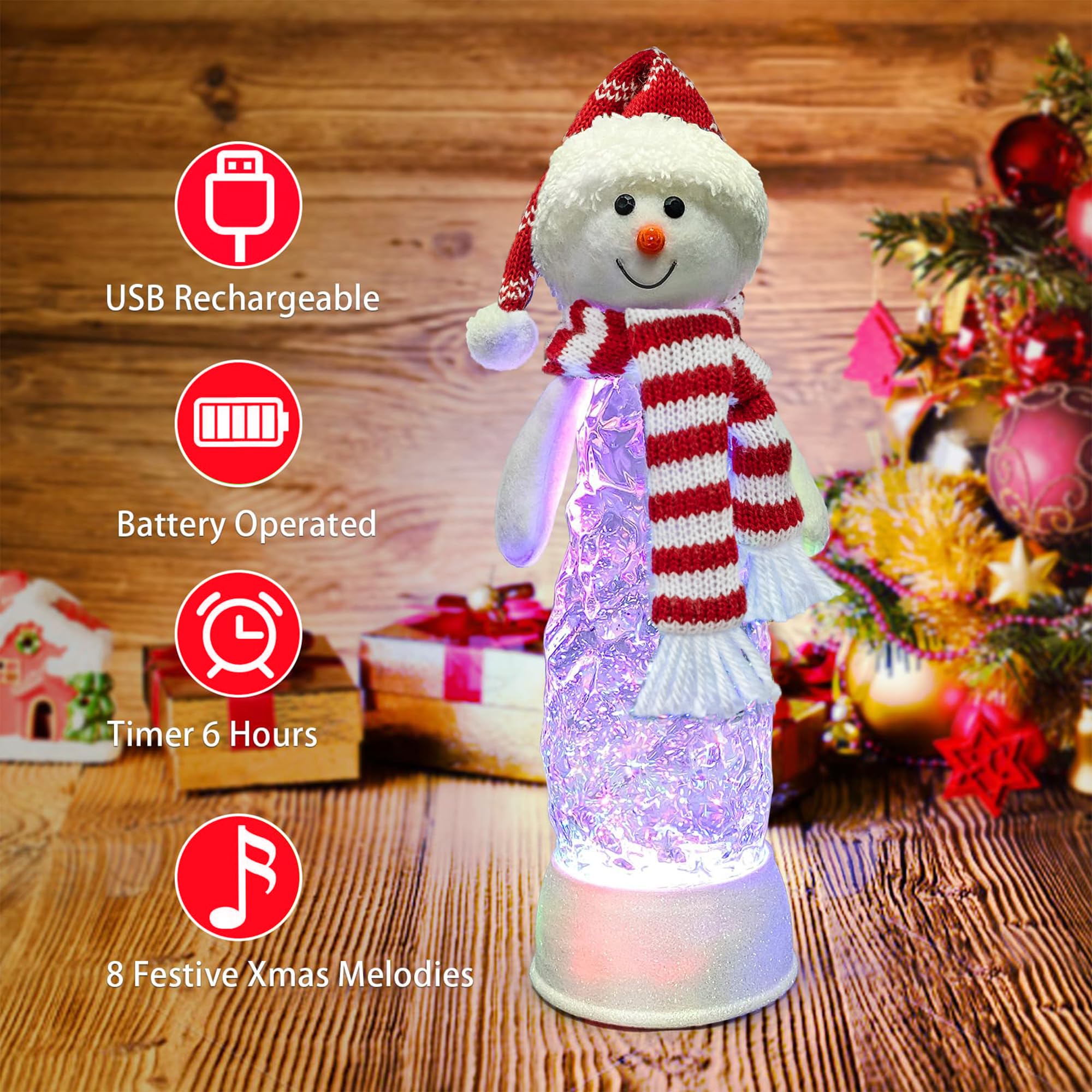 Usb Powered Color Changing Snowman Front Porch Snowman 18x24 Fully