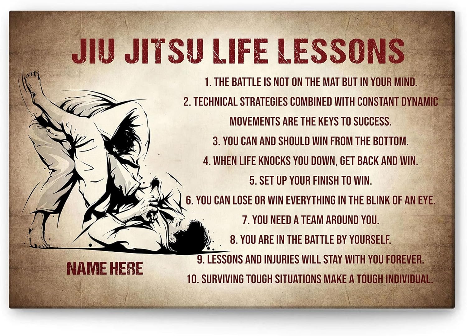 Amazon.com: Personalized Jiu-Jitsu Poster & Canvas, Jiu-Jitsu Life ...