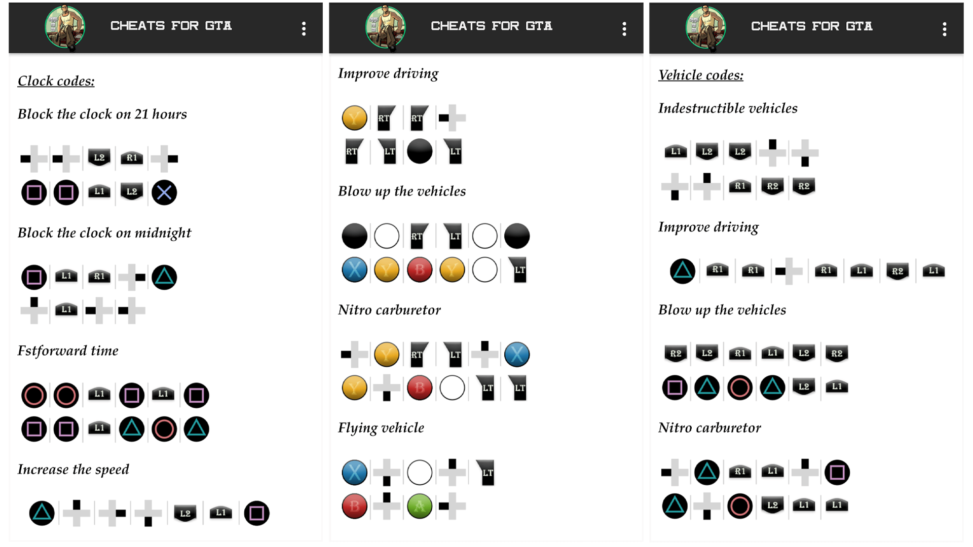 Cheats For GTA + Solutions: app su Amazon Appstore
