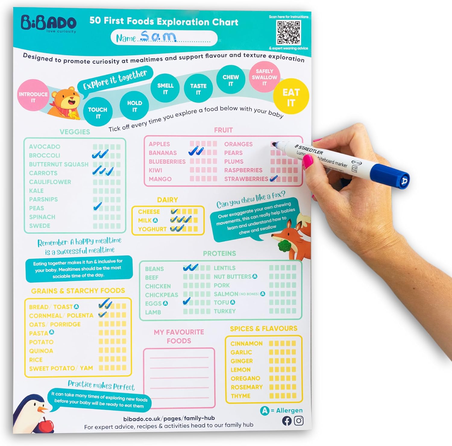 BIBaDO Baby Led Weaning Poster - 50 First Feeding Exploration Food ...