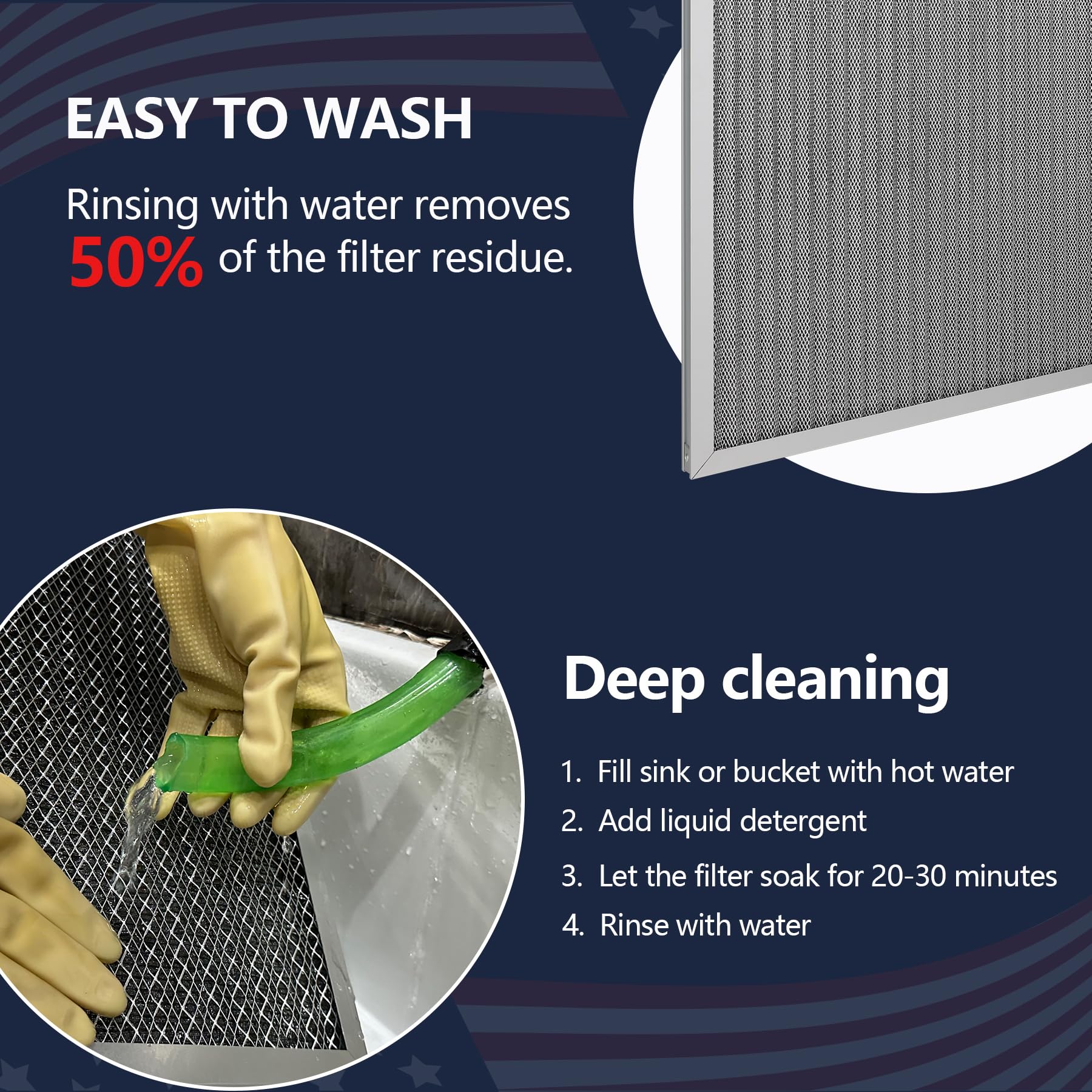 Demiwise 20x25x1 Electrostatic Air Filter, Washable & Reusable Aluminum ...