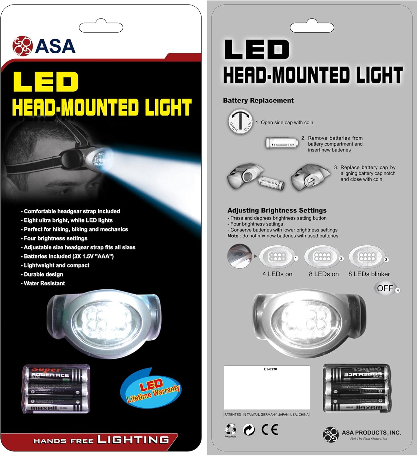 Amazon.com: LED - Head-mounted Light : Sports & Outdoors