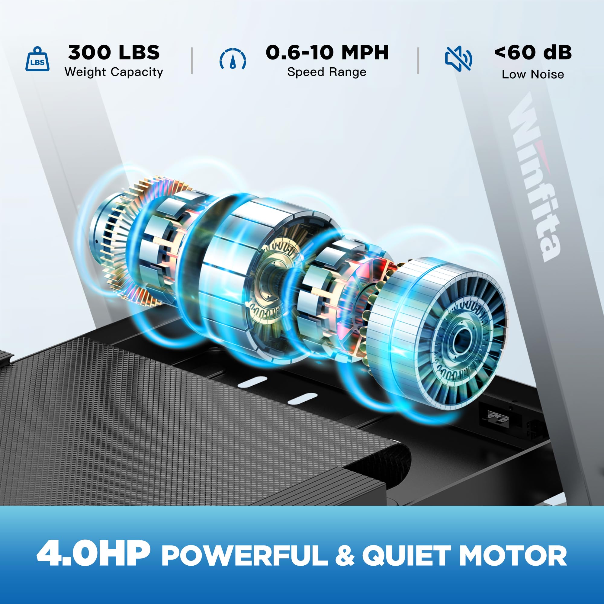 4HP Treadmills for Home, Folding Treadmill with 15% Auto Incline, 300 ...