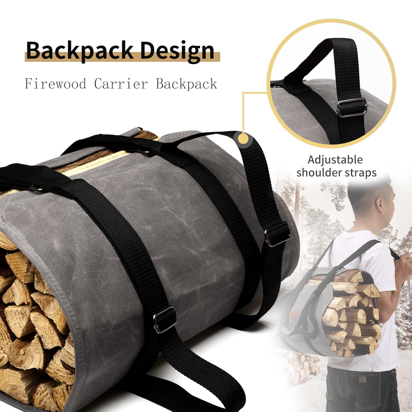 Snapklik.com : WITSTEP Firewood Carrier Bag Backpack, Waxed Canvas Wood ...