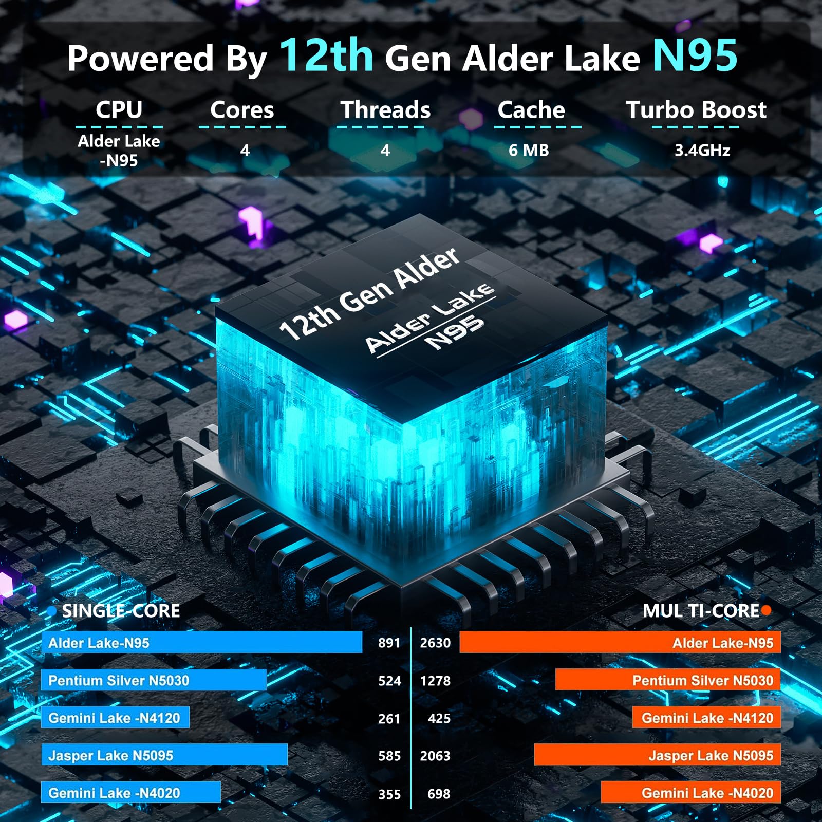 Snapklik.com : FUNYET 16 Inch Gaming Laptop, Laptop Computer 2025 ...