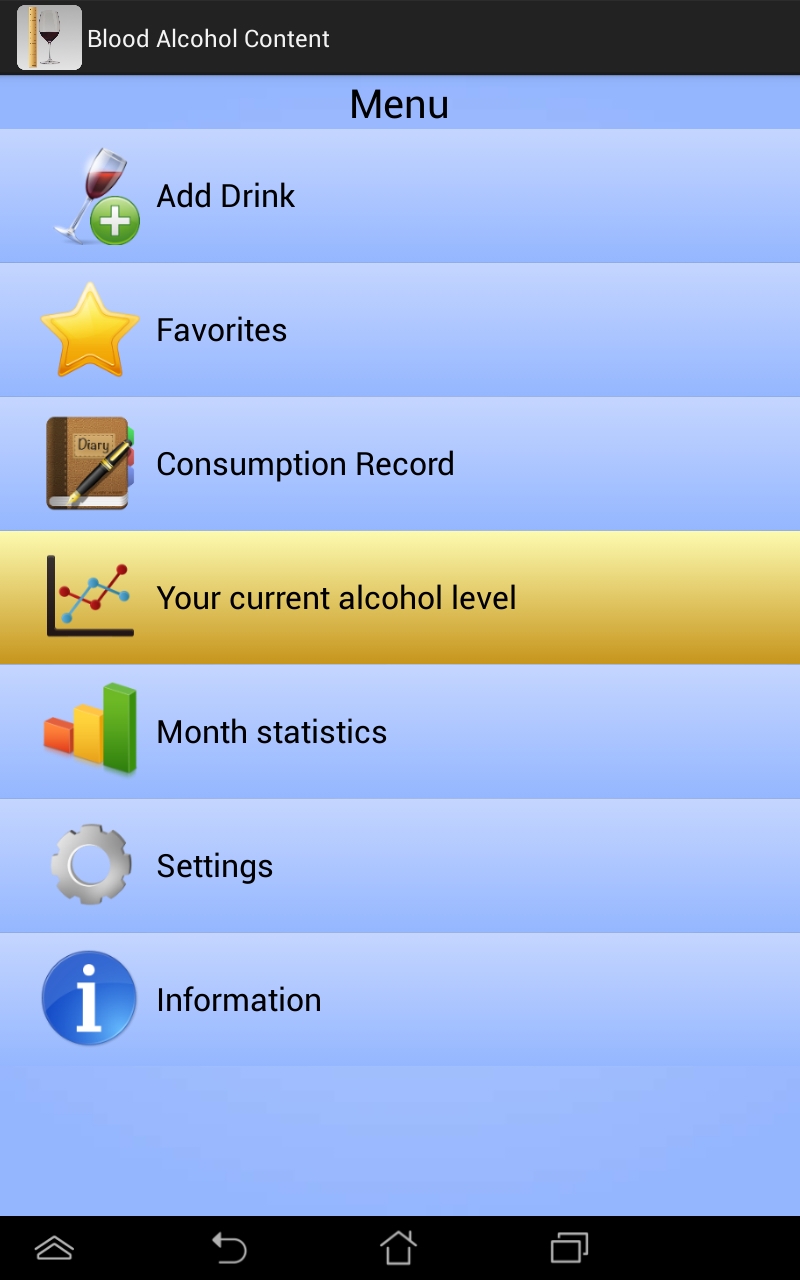 Blood Alcohol Content Calculator and Tracker - App on Amazon Appstore