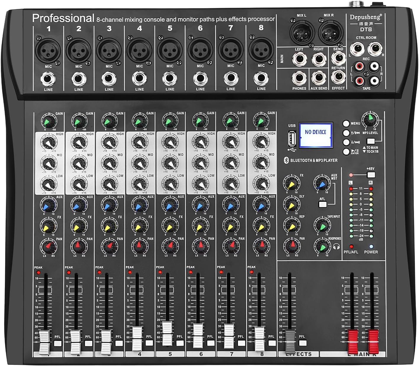 Amazon.com: Forket Professional DJ Mixer 8 Channel Audio Mixer Sound ...