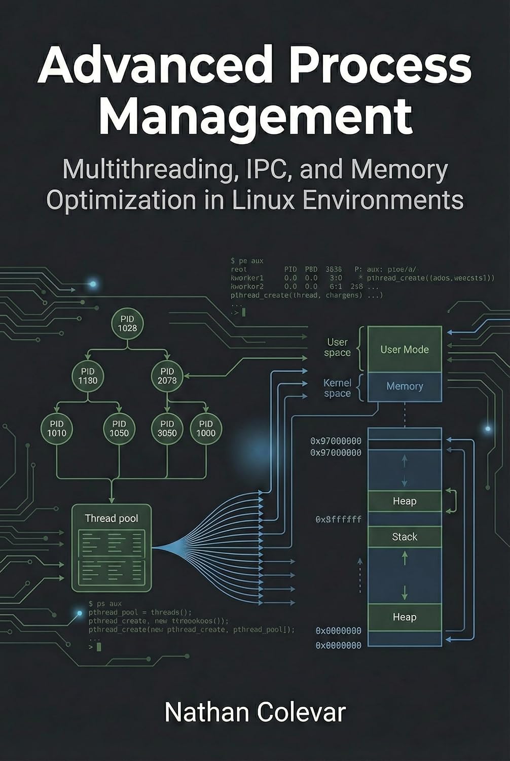 Advanced Process Management: Multithreading, IPC, and Memory ...