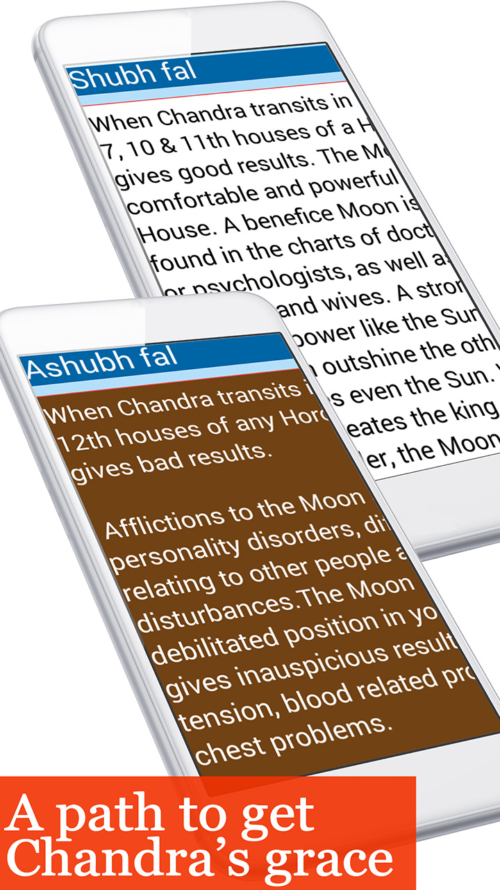 Aplicación Chandra grah en Amazon Appstore
