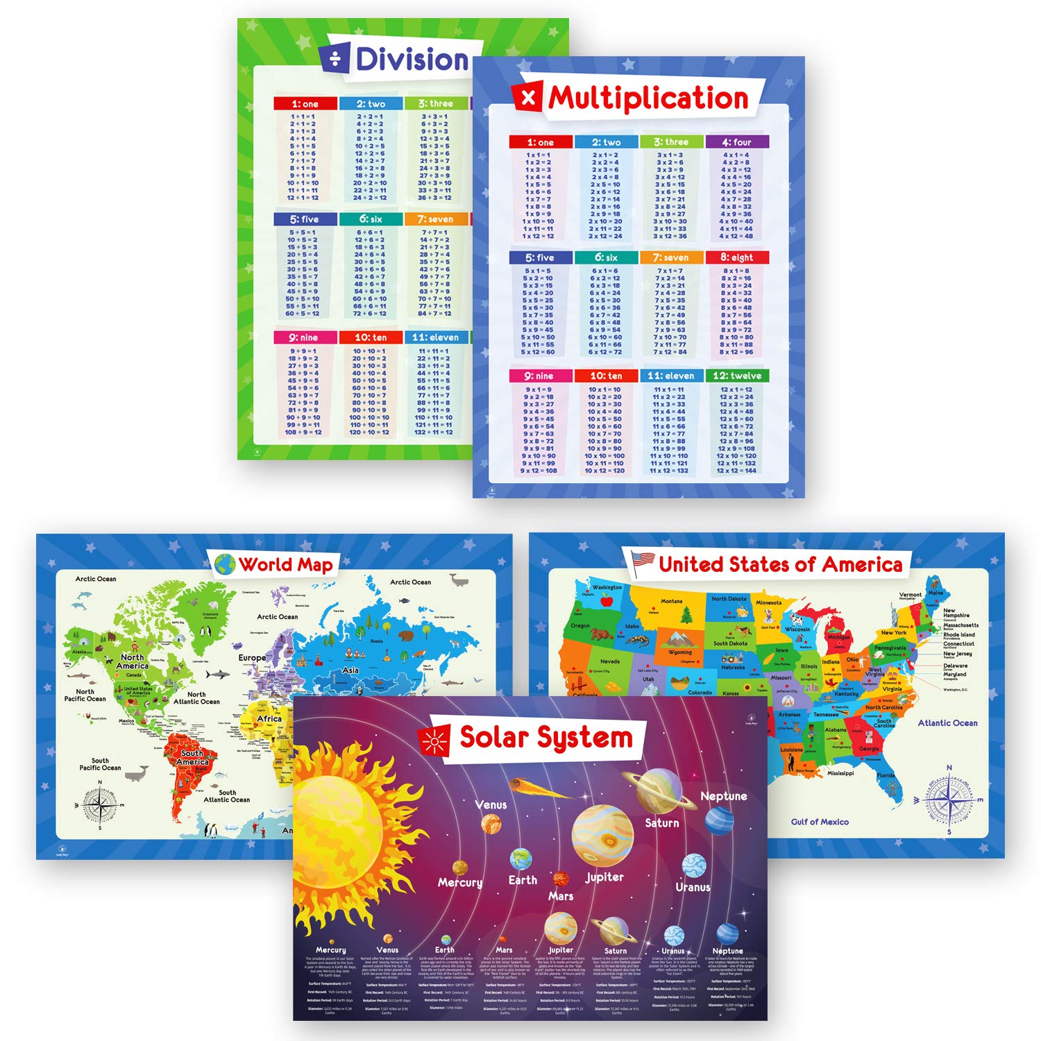 Simply Magic Multiplication Chart And Division Poster And Solar System ...