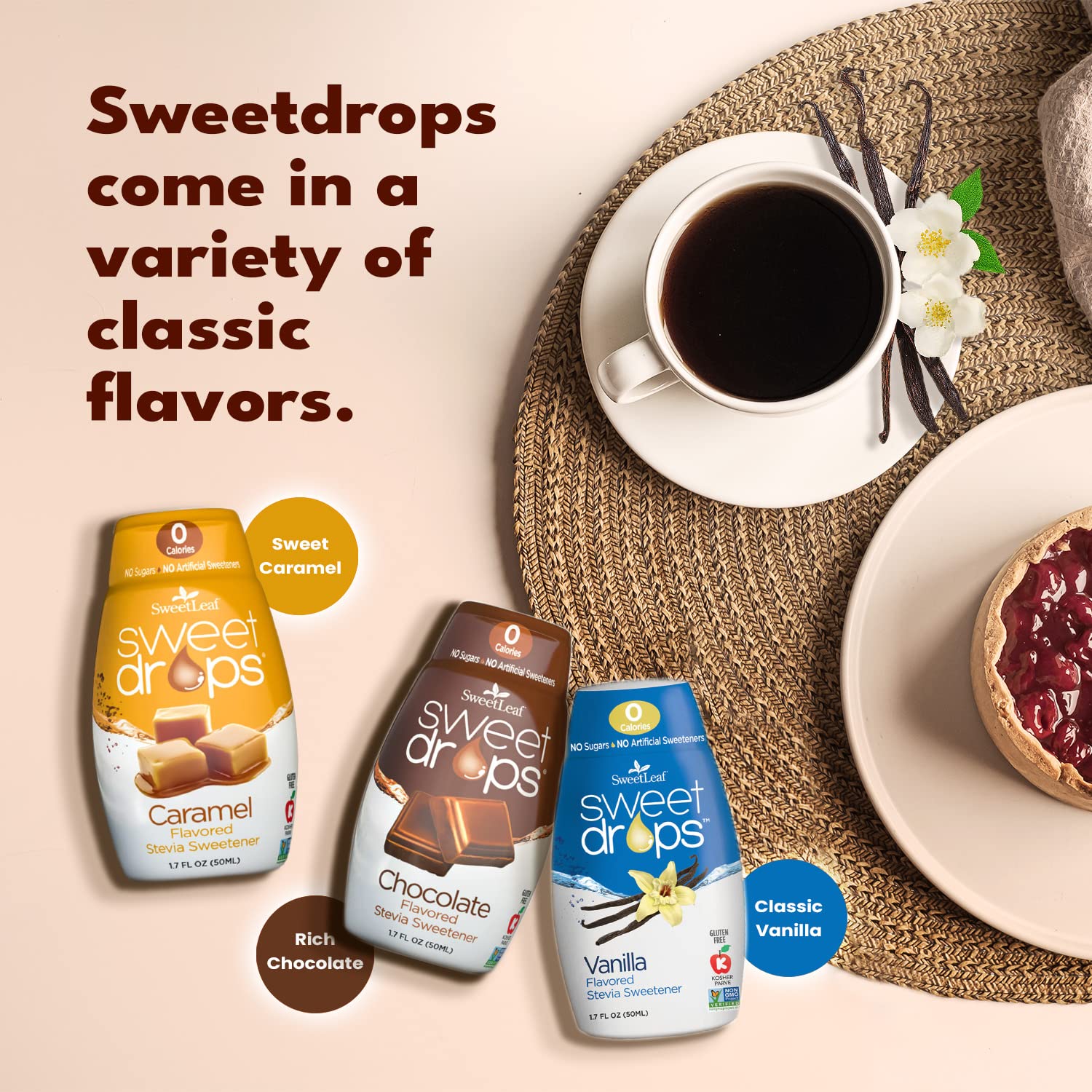 Snapklik.com : SweetLeaf Sweet Drops Caramel Stevia Liquid Sweetener ...