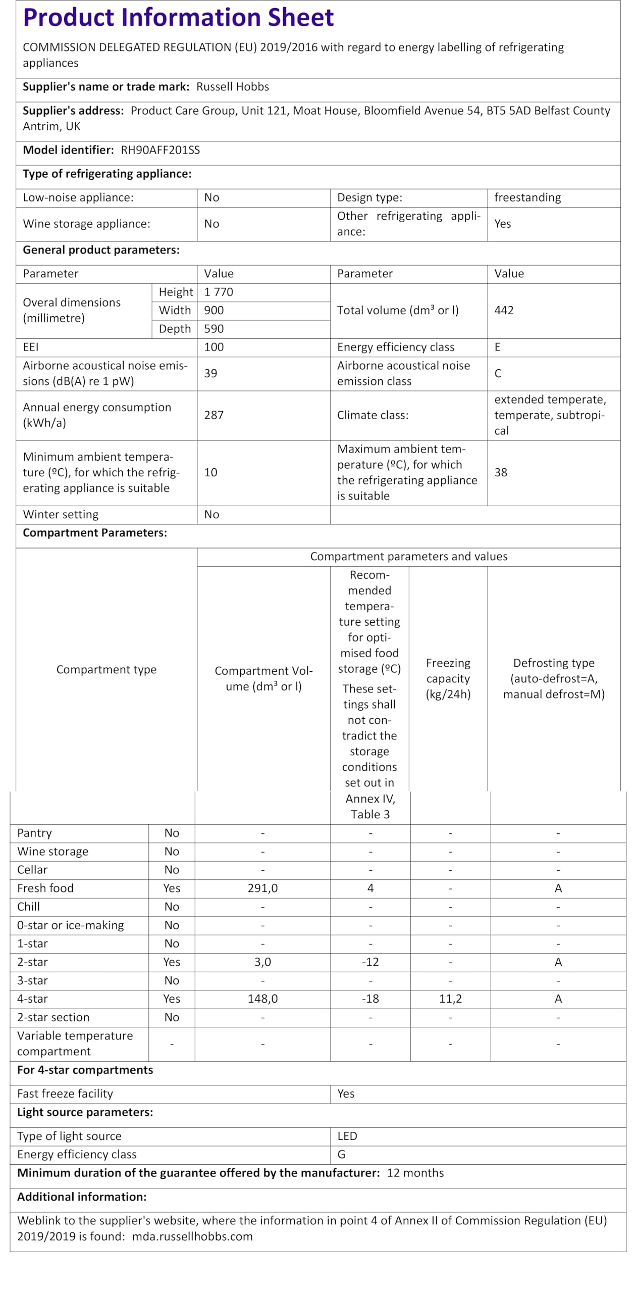 Haier HSR3918ENPG American Style Fridge Freezer, Silver, 528 L Capacity ...