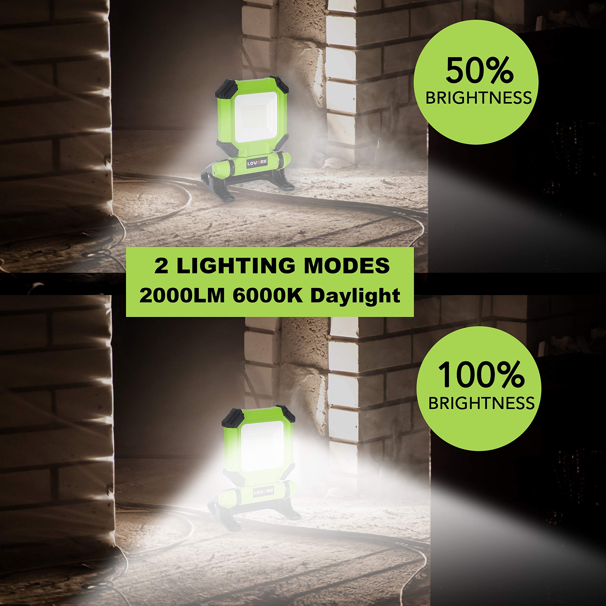 Rechargeable Outdoor Led Clamp On Sign LED Rechargeable Work Light,