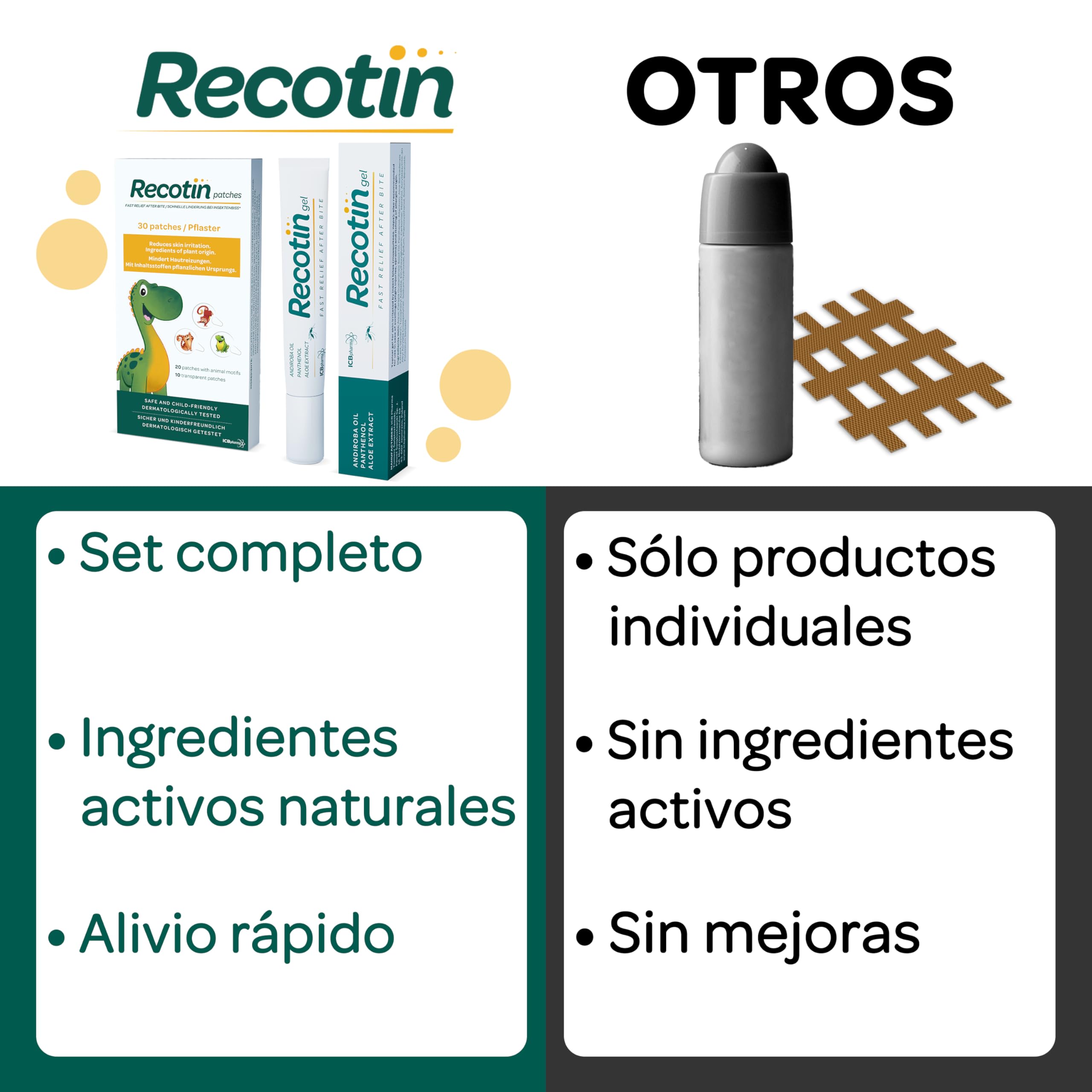 Recotin Afterbite Mosquitos Pack - 100% Ingredientes Naturales - Alivi...