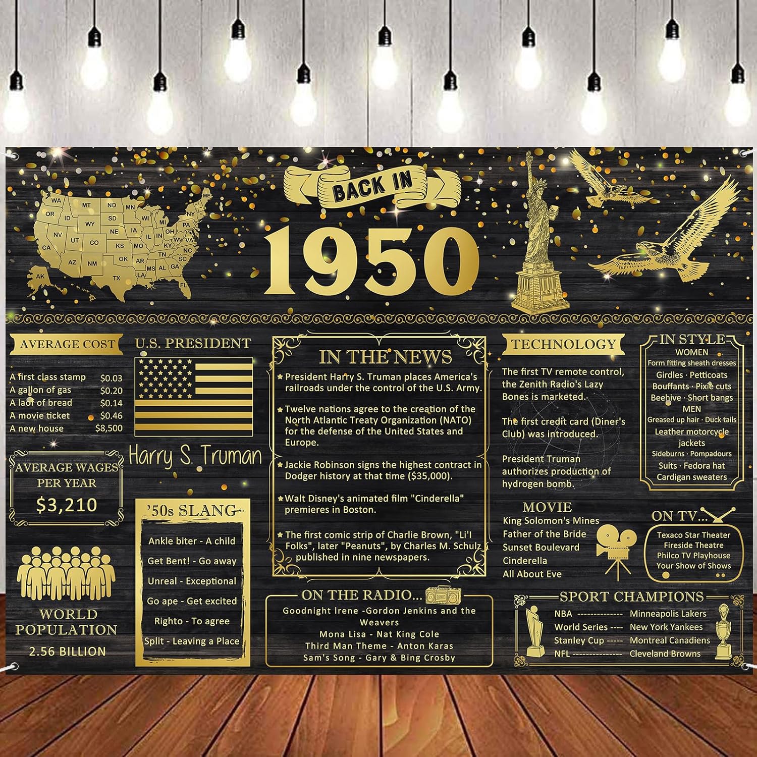 Amazon.com : Back in 1950 Banner Backdrop 7x5ft Large Size 76th ...