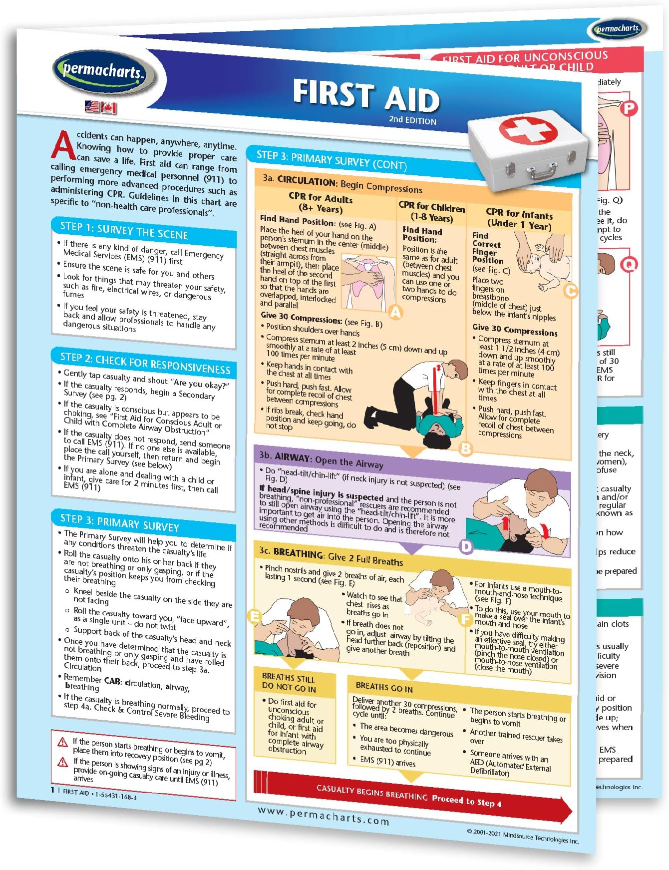 Amazon.com: First Aid and Choking Poster, 11' x 17", Laminated ...