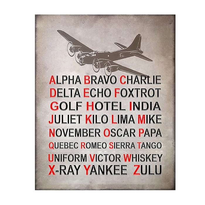 Buy "Alpha Bravo Charlie"- Military Alphabet Wall Art Print- 8 x 10 ...