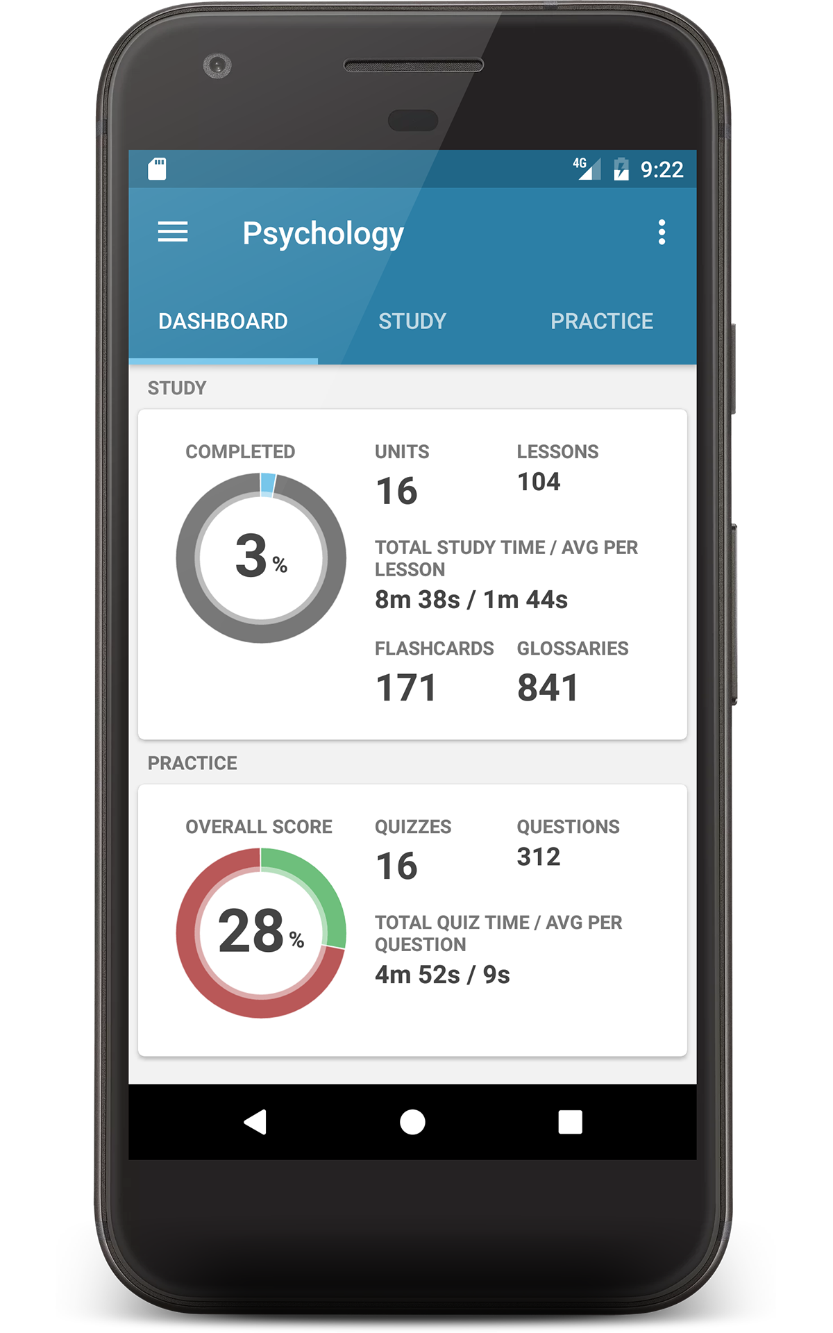 Psychology 2017 - App on Amazon Appstore