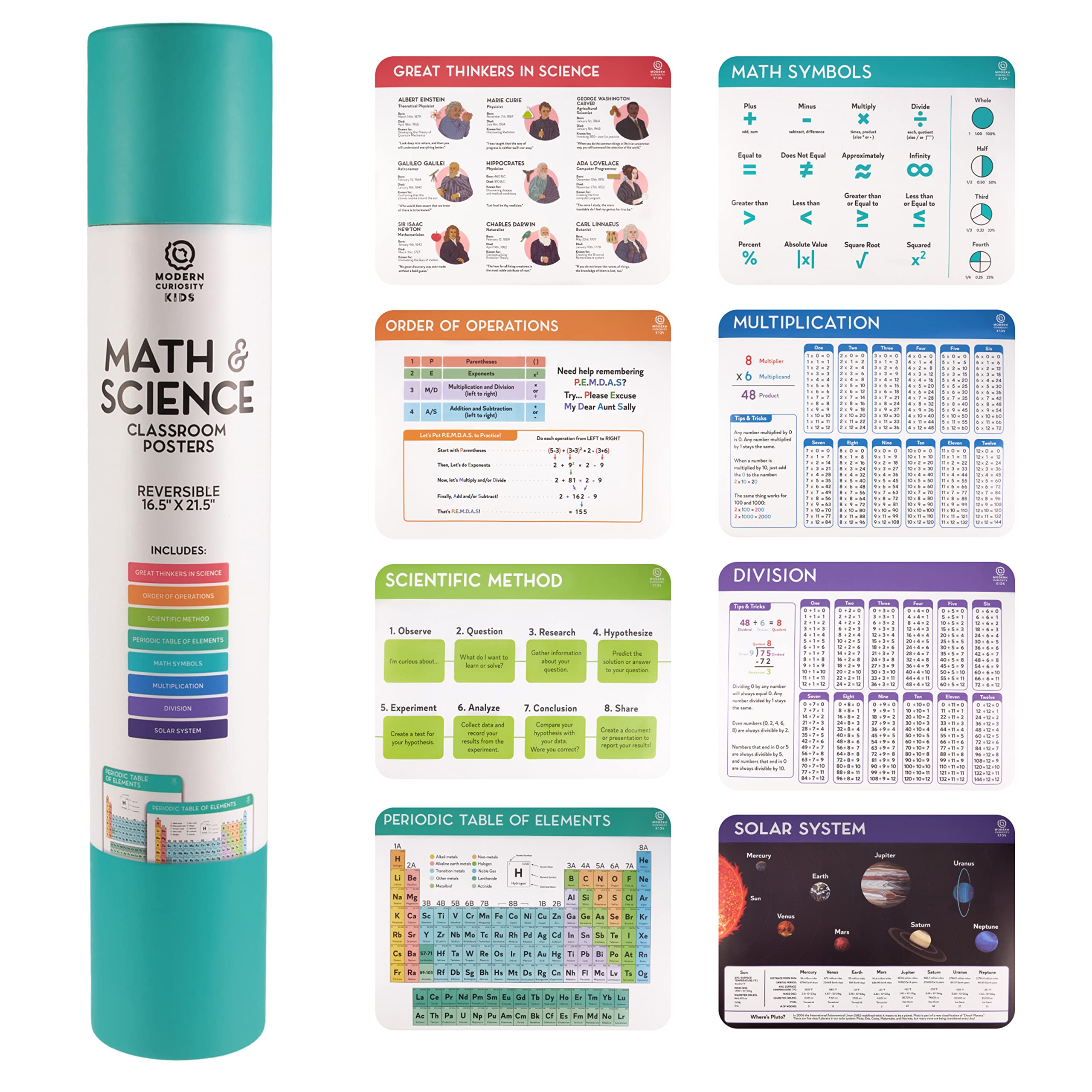 Amazon.com: 8-pack Math & Science Reversible Classroom Posters - 21.5 ...