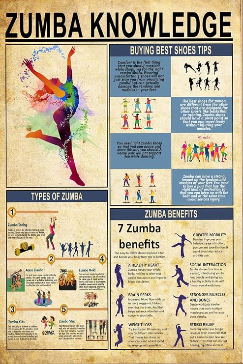 Amazon.com: Zumba Knowledge Metal Signs Room Decor Fitness Lovers Guide ...