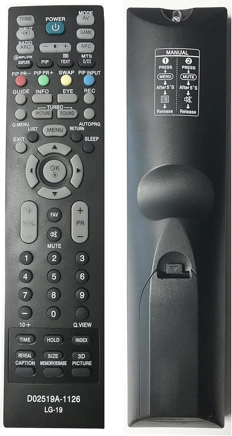 Amazon.com: Universal Remote Control Replacement for LG Zenith ...