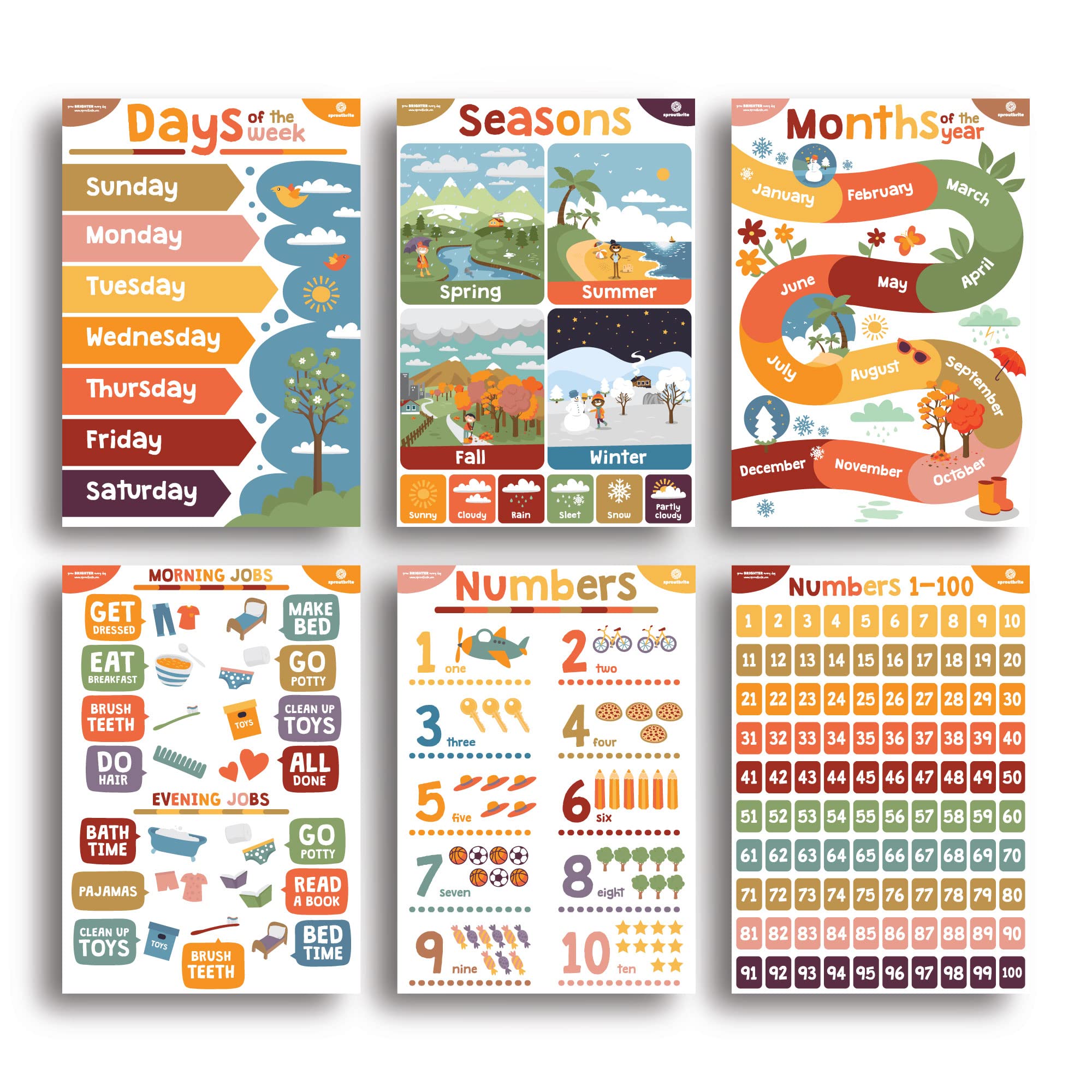 Snapklik.com : 18 Educational Posters For Toddlers - Classroom ...