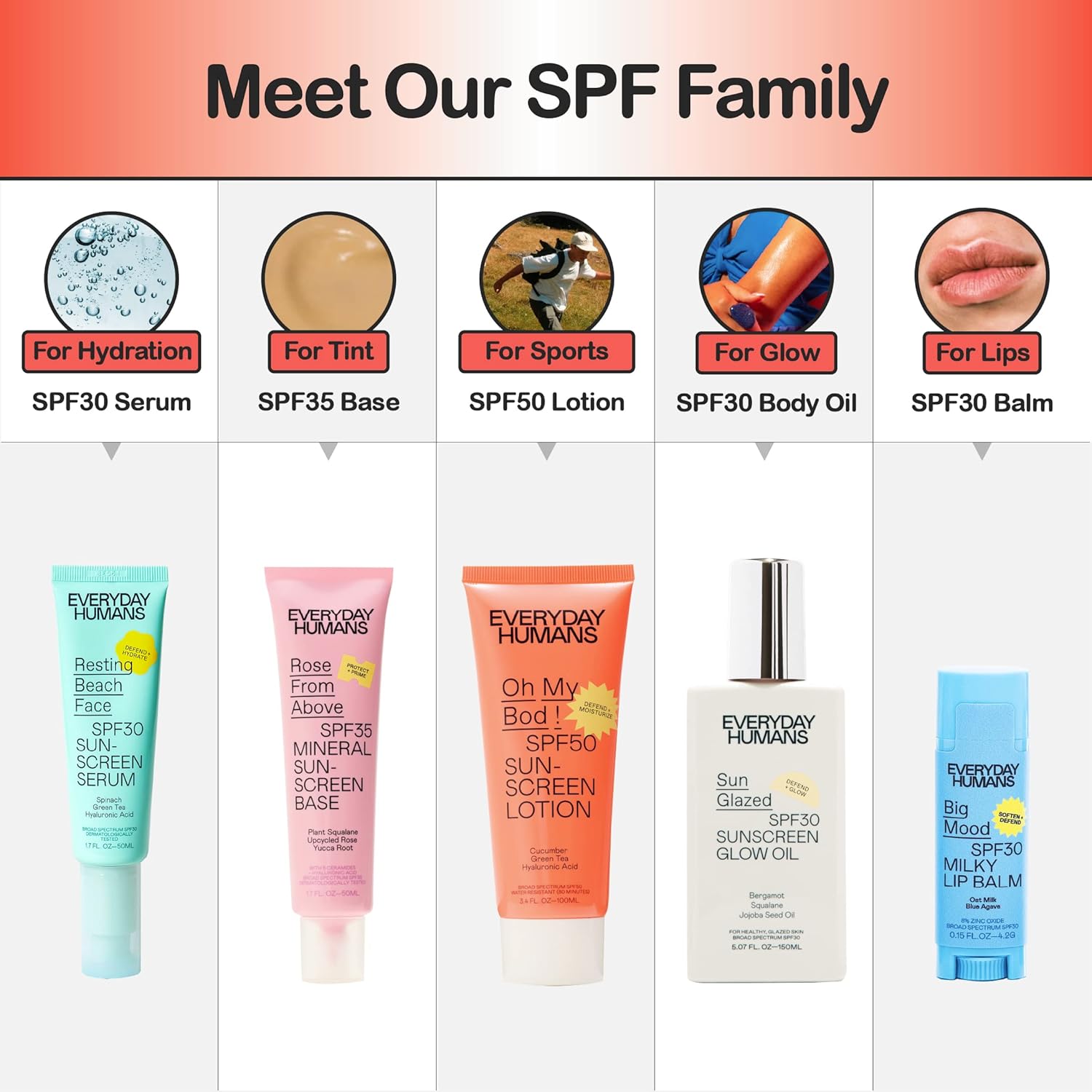 Everyday Humans Sun Glazed SPF 30 – Aceite hidratante con brillo corporal con mica dorada ...