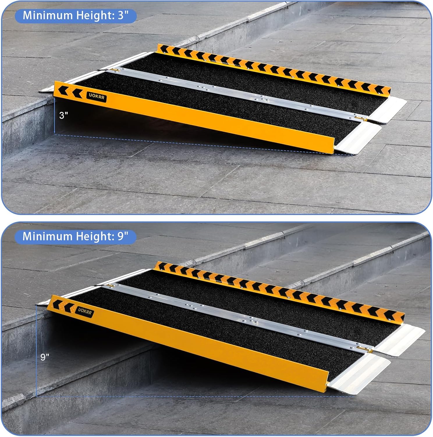 UOKRR Rampa para discapacitados para sillas de ruedas, rampa de umbral ...