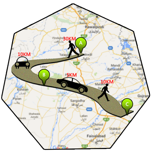 GPS Route Finder - Tracker - App on Amazon Appstore